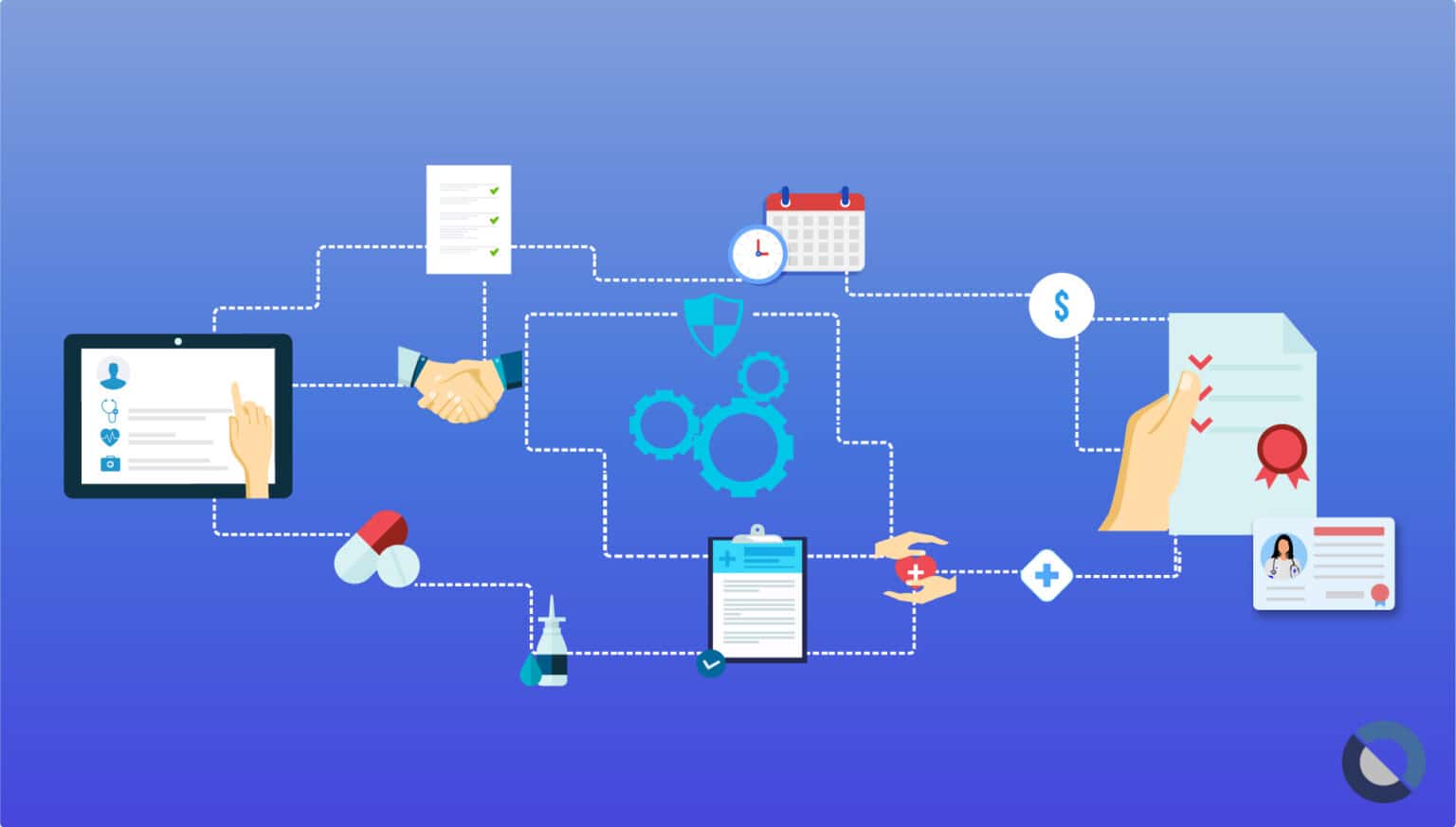 How to get a medical credentialing service provider | medtigo