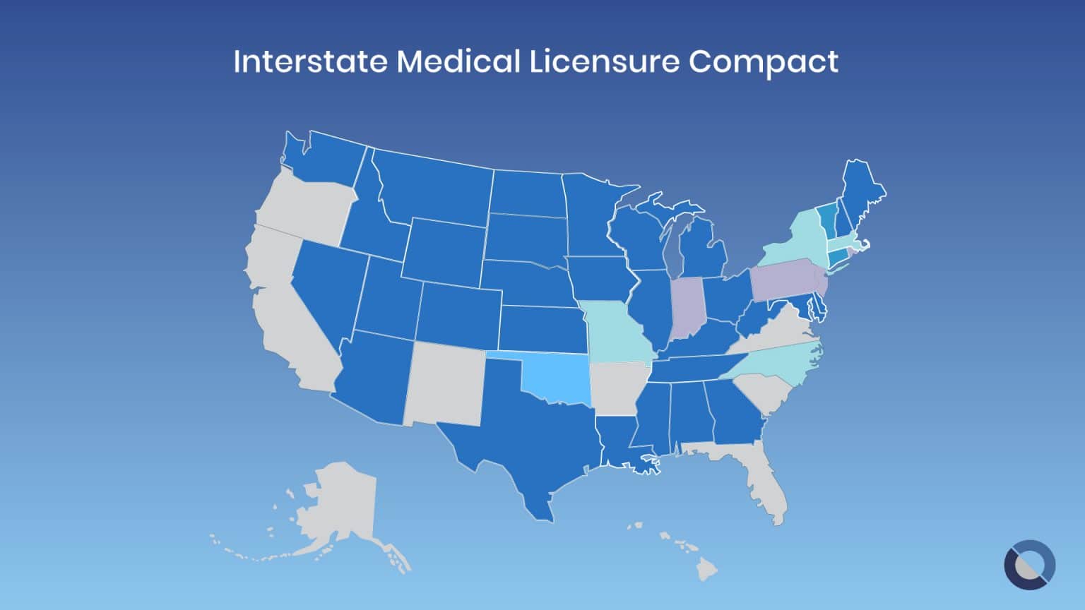 What is the Interstate Medical Licensure Compact? | medtigo