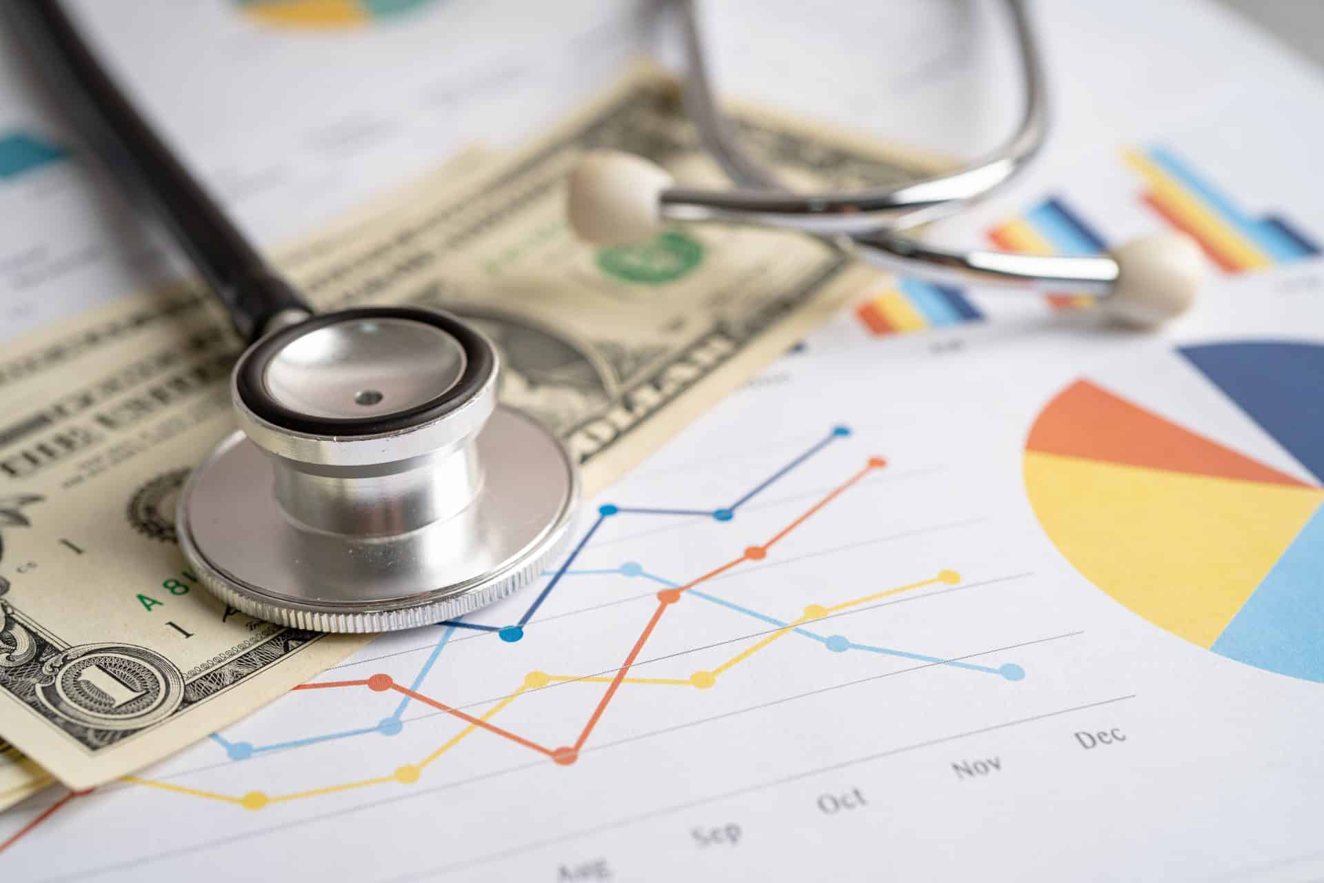 The U.S. Health Care Price Index Shows a Decrease in Medical Care Price ...