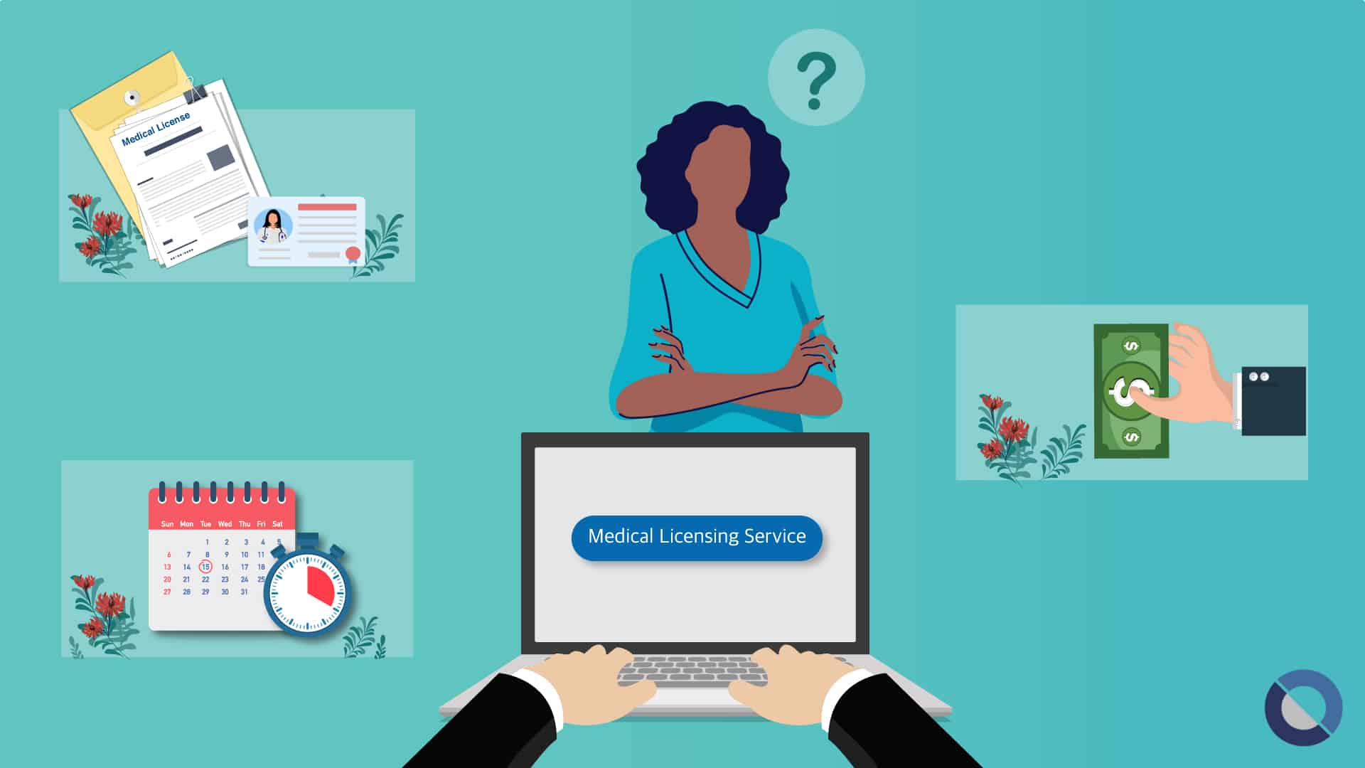 Questions to ask about your medical licensing service provider for ...