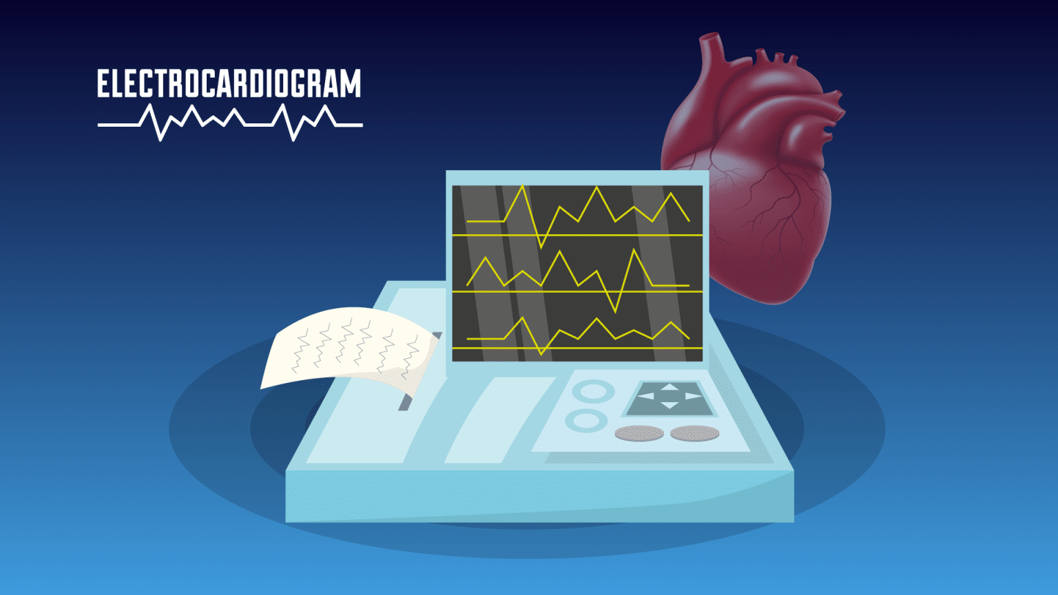 How to distinguish between normal and abnormal ECG signals | medtigo