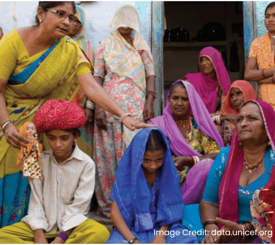 UNICEF Report Shows Slow Progress In Eliminating Child Marriage Worldwide