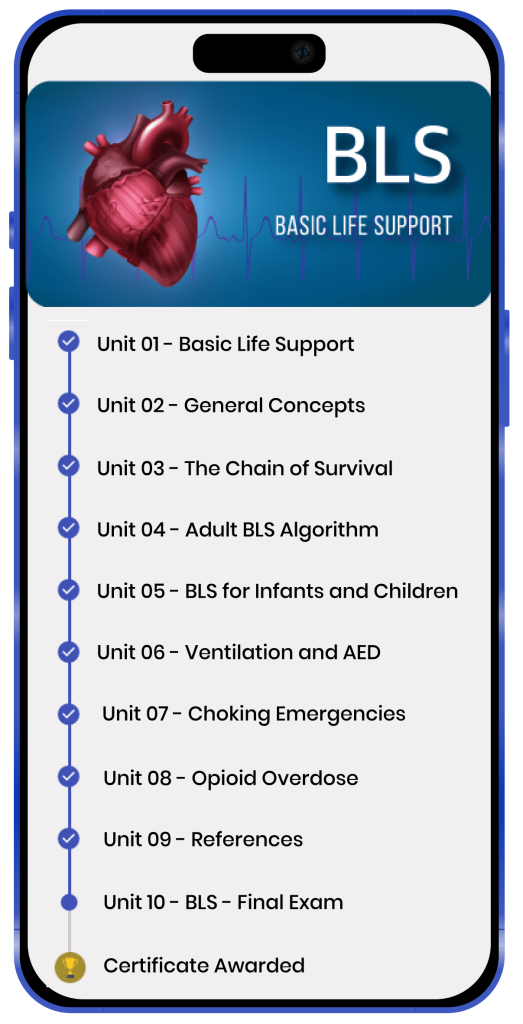 BLS Certification Online | Get Certified today | Online BLS Course.