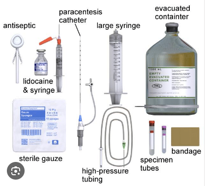 Paracentesis | medtigo