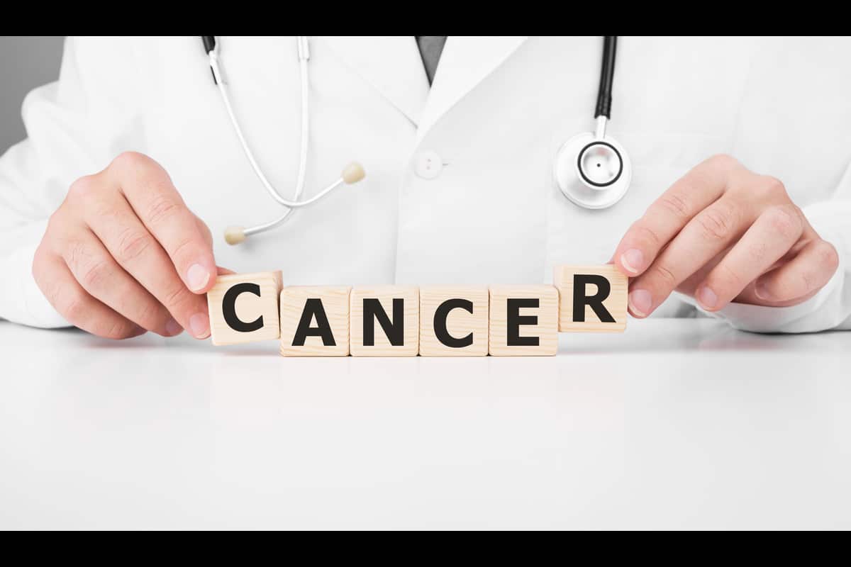 WHO Estimates a Staggering 77% Increase in New Cancer Cases by 2050 ...