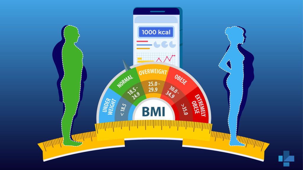 How BMI Is Calculated + Calorie Count Calculator Explained | medtigo
