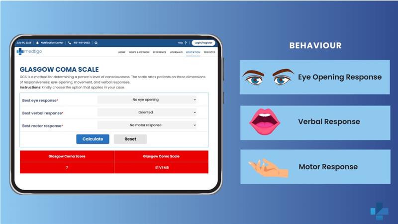 How to Calculate the Glasgow Coma Scale (GCS) – With Free Online Tool ...