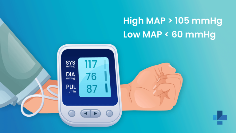 Mean Arterial Pressure (MAP): How to Calculate & Use It in Practice ...